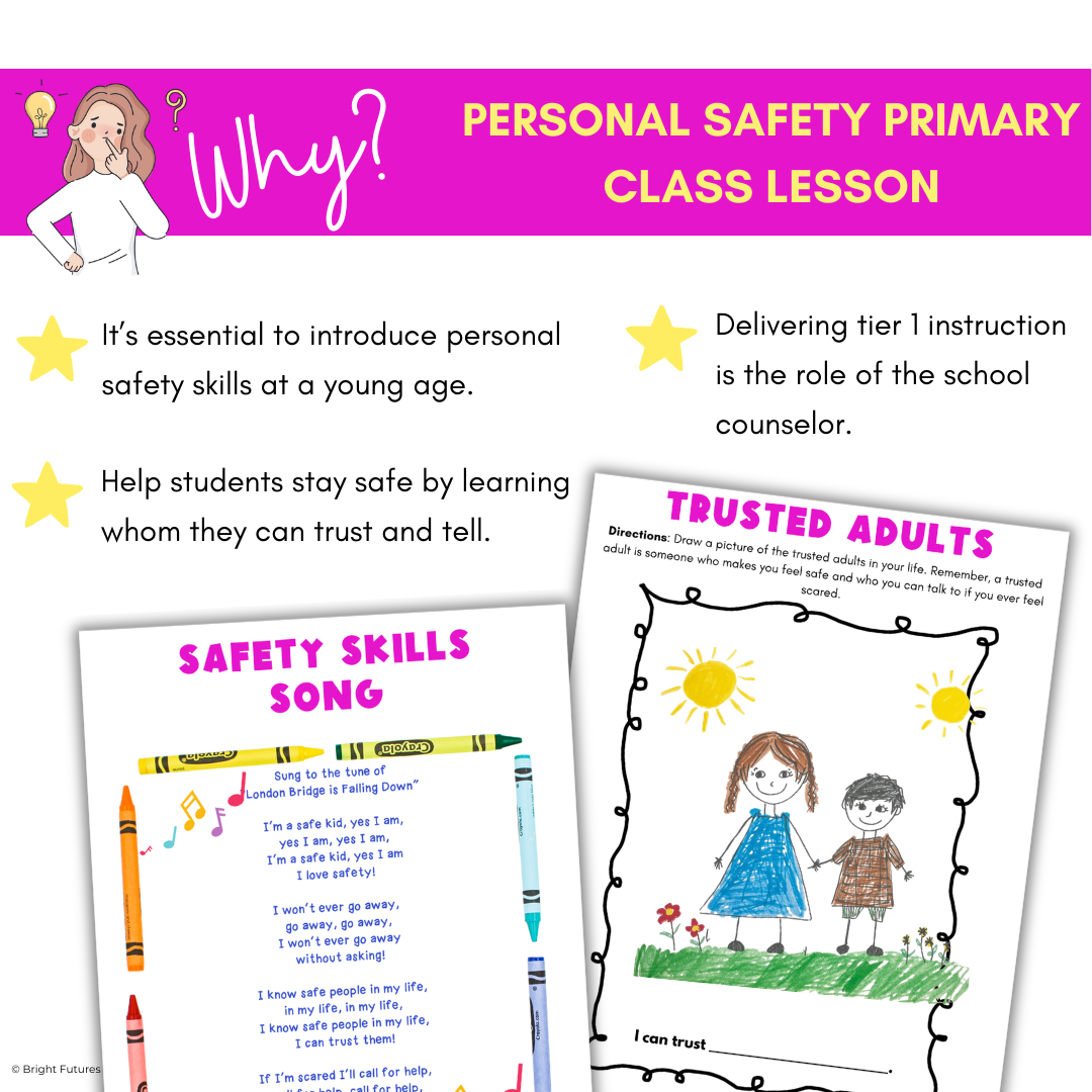 Personal Safety & Safety Awareness Lesson - Safe Vs Unsafe Lesson for