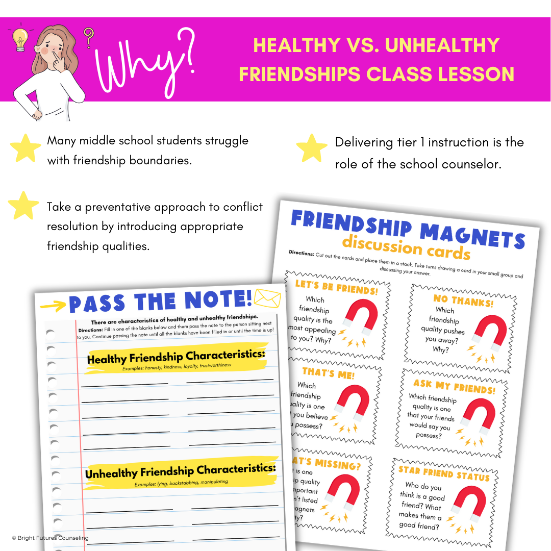 Middle School Friendship Lesson - Healthy Vs. Unhealthy Friendships SE