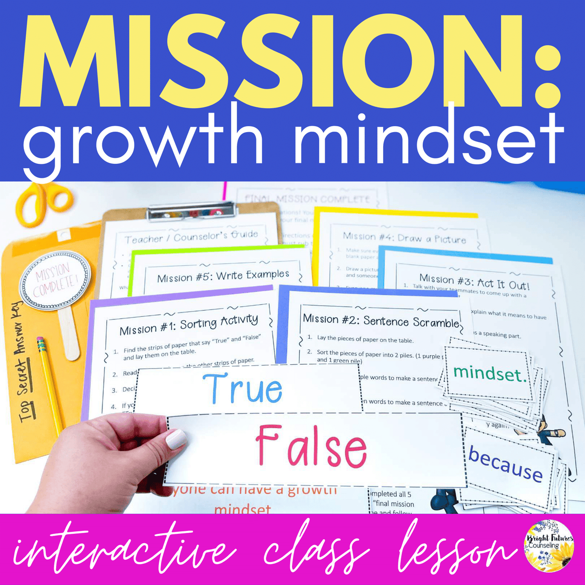 Interactive Growth Mindset Escape Room Class Lesson: Growth vs. Fixed