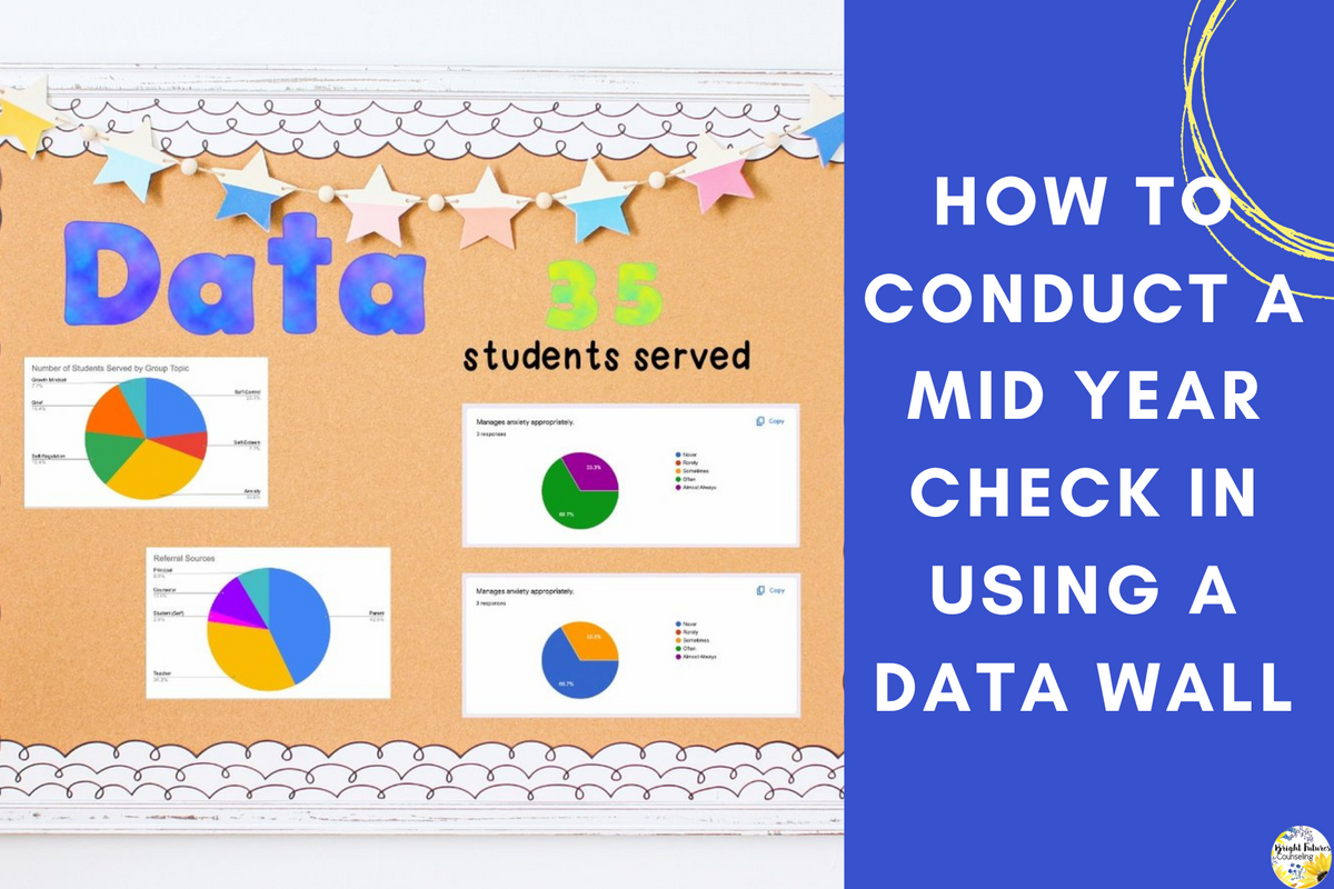 Conducting a Mid-Year Data Checkup — Bright Futures Counseling