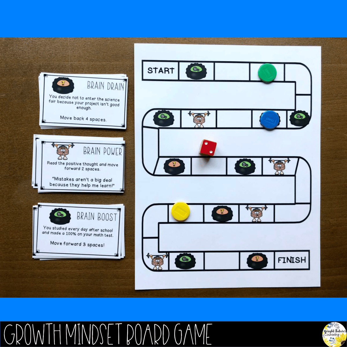 Growth vs. Fixed Mindset and the Power of "Yet" School Counseling Boar